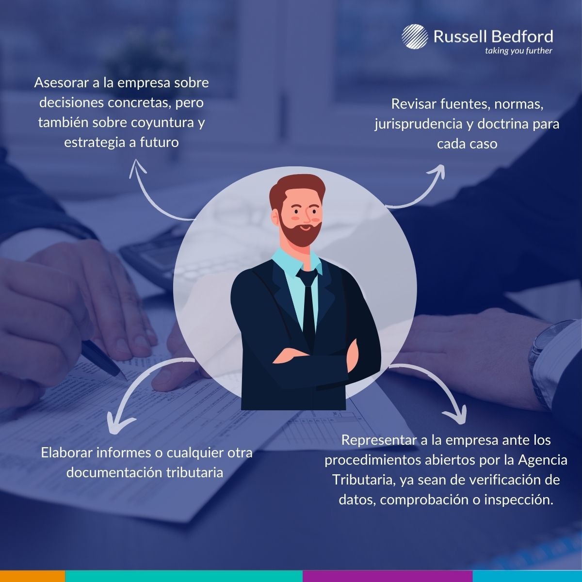 De Qu Se Encarga Un Asesor Tributario Russell Bedford EC De Qu Se Encarga Un Asesor Tributario Russell Bedford EC